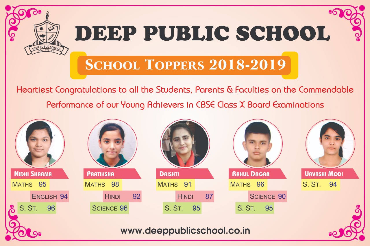 School Toppers School Toppers