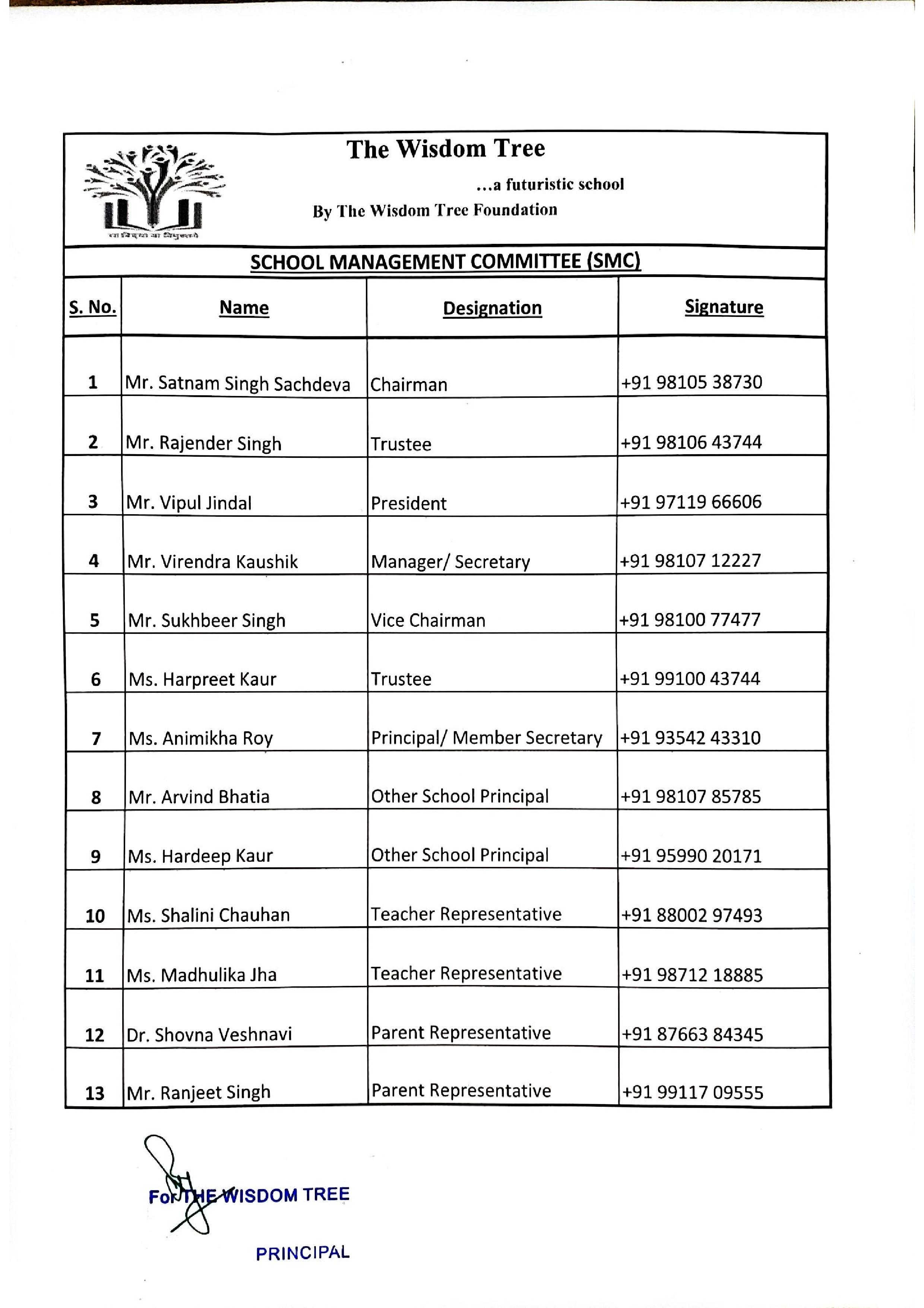school management committee