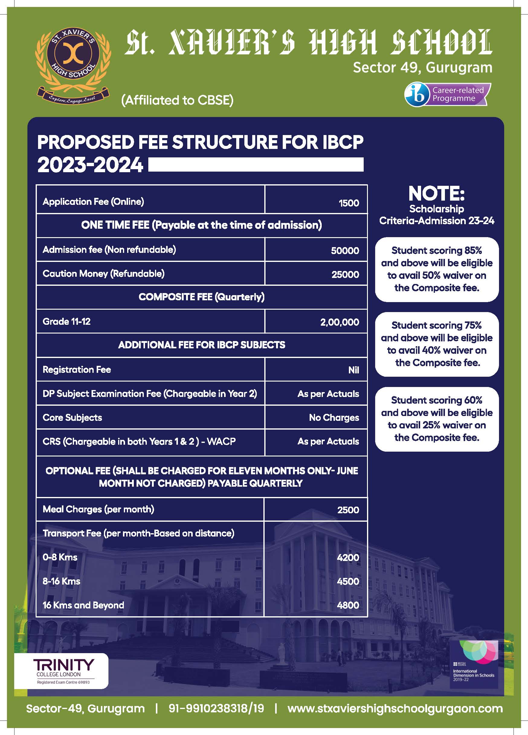 ibcp fee structure