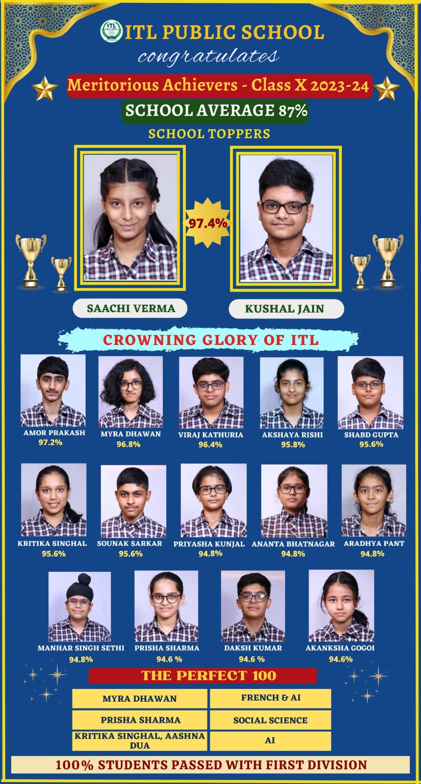 Welcome to ITL Public School, Dwarka